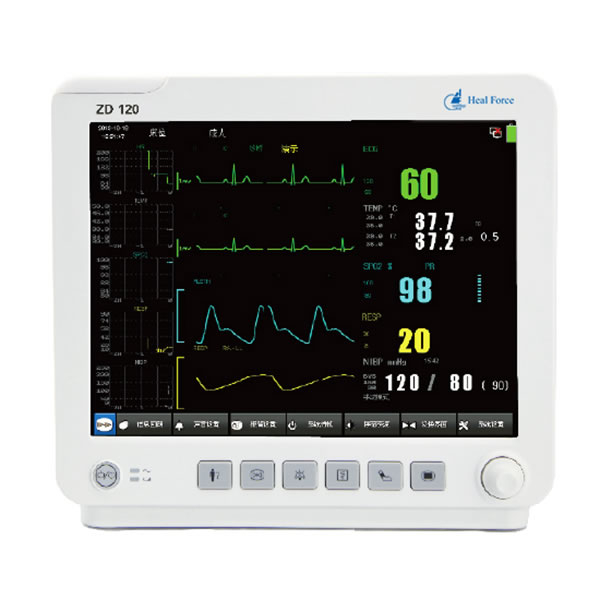 Patient Monitor from China, Patient Monitor Manufacturer & Supplier ...